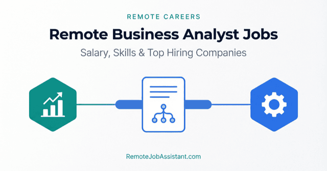 Remote Business Analyst Jobs: Salary, Skills & Top Hiring Companies ...