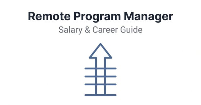 Remote Program Manager Jobs: 2026 Salary & Career Guide | Remote Job ...